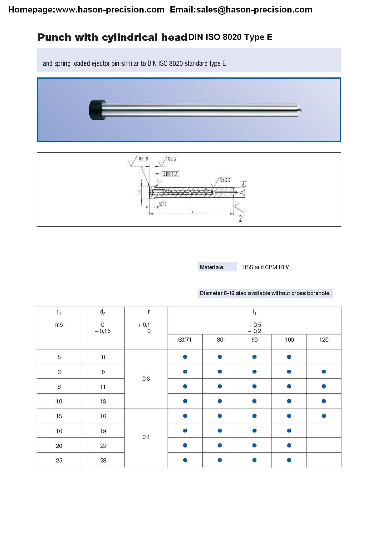 Punch DIN ISO 8020 Type E—HASON